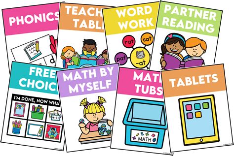 Simplify Center Rotations With Editable Rotation Boards And Station Signs Early Elementary