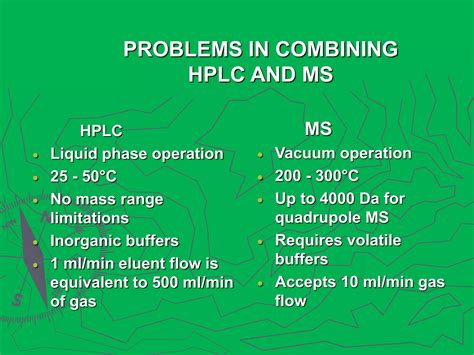 Interfaces In Chromatography [lc Ms Gc Ms Hptlc Lc Gc] Ppt