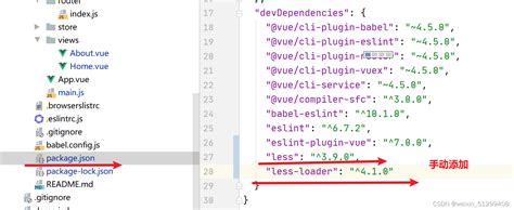 failed to resolve loader less loader you may need to instal lit failed