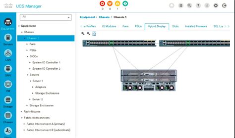 Introducing Cisco Ucs S Series