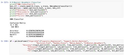 Solved Data Science Python Jupyter Notebook I Have A Term
