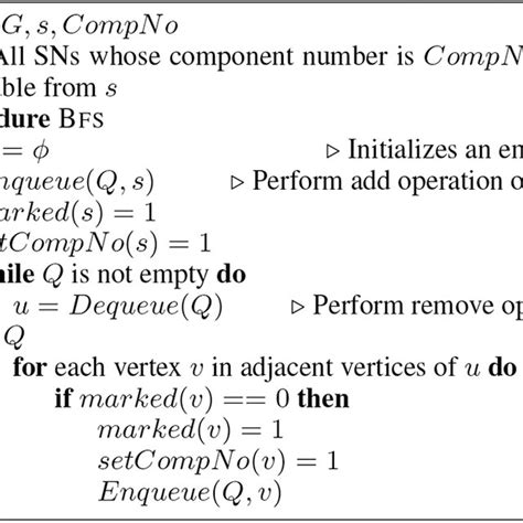 Algorithm Algorithm For Standard BFS Traversal Download Scientific Diagram