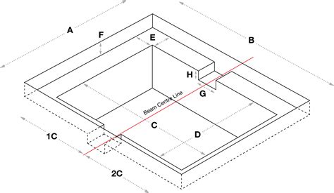 Multi Part Access Covers Mascot Engineering