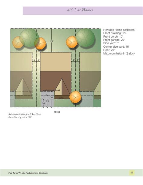 Architectural Design Standards At Fox River Woods Ottawa Il