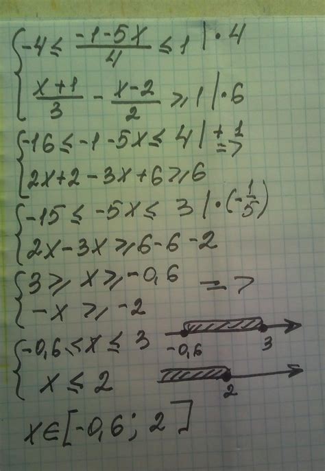 розвяжіть систему нерівностей 80 балов Школьные Знания Com
