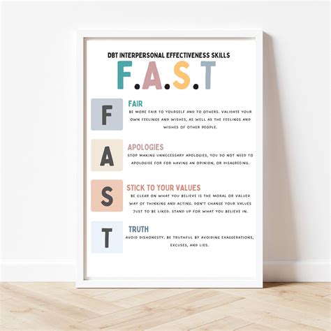 Dbt cheat sheet dbt skills dialectical therapy therapy office decor ...