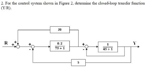 2 For The Control System Shown In Figure 2 Determine The Closed Loop