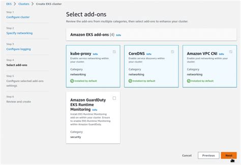 Aws Fargate Capabilities Comparison With Lambdaec2 And Usage With