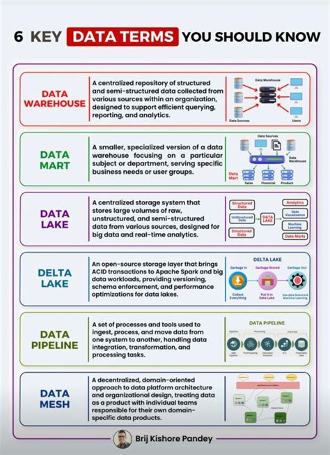Konstantin Shirochenkov Posted On Linkedin
