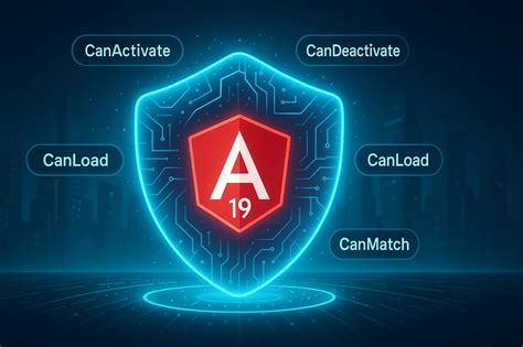 Empty In Angular The Modern Way To Handle Empty States By Michaël Vd Dev Genius