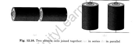 What Is Electric Circuit Class 6 Wiring Diagram