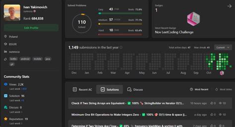 Leetcodechallenge Leetcode Problemsolving Kotlin Android Ivan