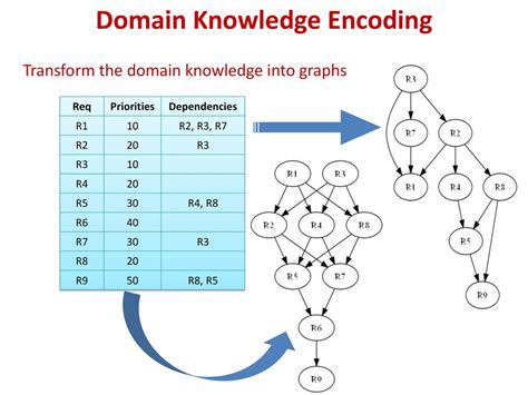 Thompson Rivers University Tru June 1 Ppt Download