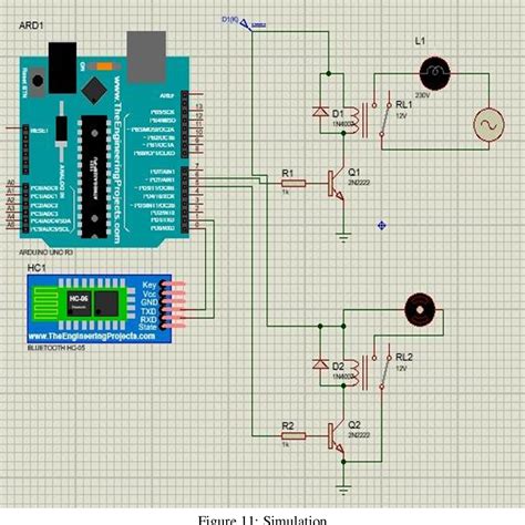 figure 11 from iot based smart home automation using nodemcu semantic