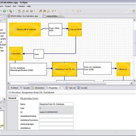 screenshots of the eclipse based editor developed for the evaluation