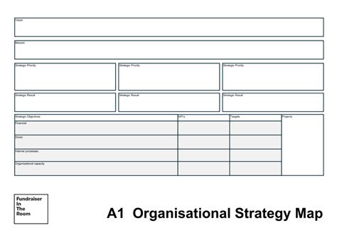 Organisational Strategy Map Fundraiser In The Room