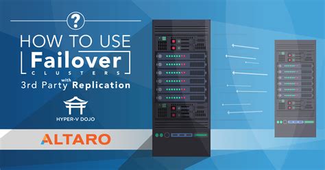 How To Use Failover Clusters With 3rd Party Replication