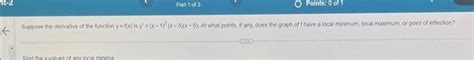 Solved Suppose The Dervative Of The Function Y F X Is