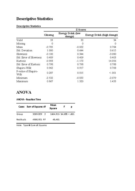 Descriptive Statistics And Inferential Tables 34394463 Descriptive