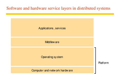 ppt chapter two distributed system models powerpoint presentation free download id 1820641