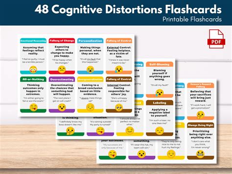 48 Cognitive Distortions Flash Cards Thinking Errors Etsy Cognitive Distortions Dialectical