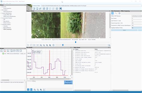 Amped Authenticate Overcoming Multimedia Forensics Challenges With Expert Witness Testimony