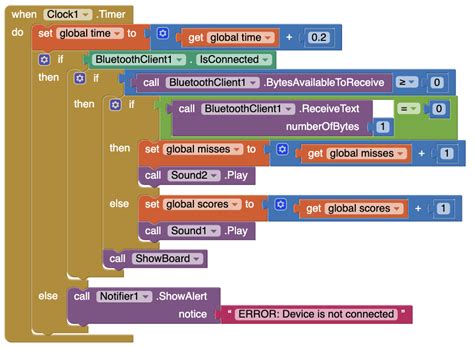 Project Help General Guidance Arduino Forum