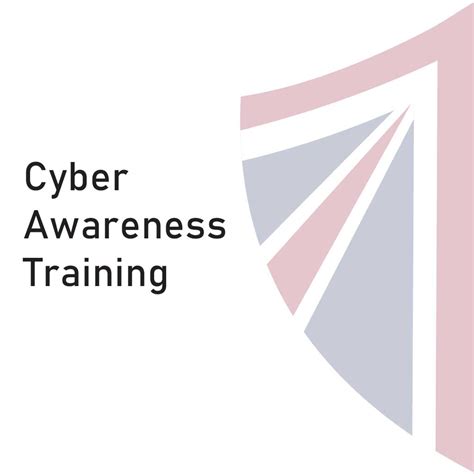 The Importance Of End User Cyber Awareness Training Safeguarding Your Business With Uk Cyber