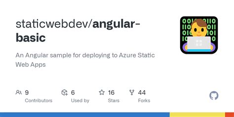 Github Staticwebdevangular Basic An Angular Sample For Deploying To