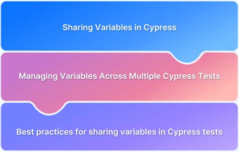 How To Share Variables Between Tests In Cypress Browserstack