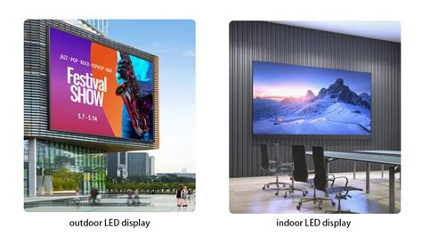 Led Display Buyers Guide Jyled