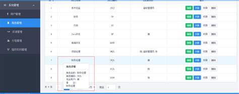 iview中table里添加的poptip动态设置方向问题 segmentfault 思否