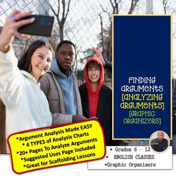 FINDING ARGUMENTS Analyzing Arguments By The Angry Teacher Store