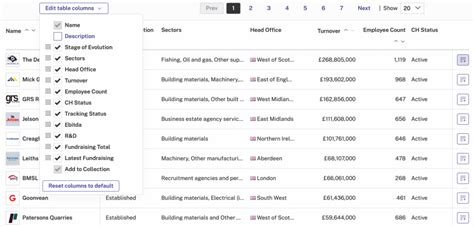 Custom Columns Uk Company Data Any Way You Want It Beauhurst