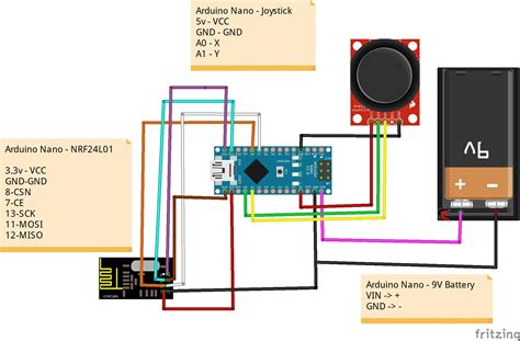 How To Build A Battlebot With Arduino And Cardboard