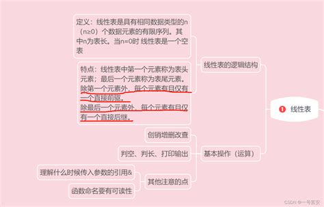 数据结构重点知识点复习——第二章 线性表（顺序表）数据结构顺序表的知识点 Csdn博客