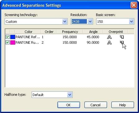 CorelDRAW Graphics Suite Tutorials