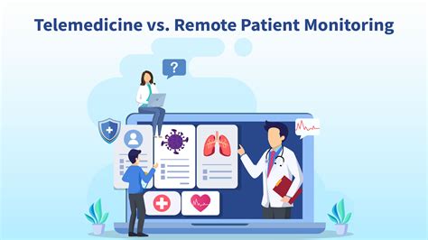 Empowering Health The Role Of Remote Patient Monitoring