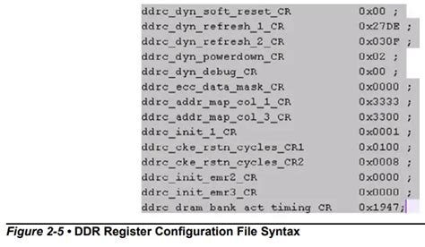 Microsemi Smartfusion2 Mss Ddr Controller Configuration User Guide