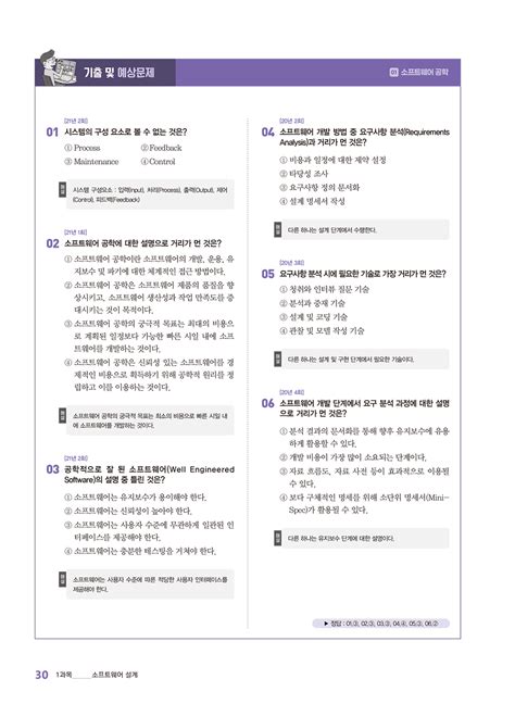 성안당 정보처리기사 필기 정보처리기사 인강 에듀온