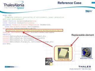 System Model Optimization Through Functional Models Execution Methodology And Application To