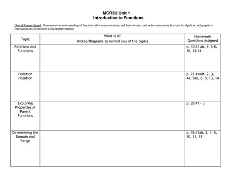 26 unit 1 functions review mcr3u unit 1 introduction to functions
