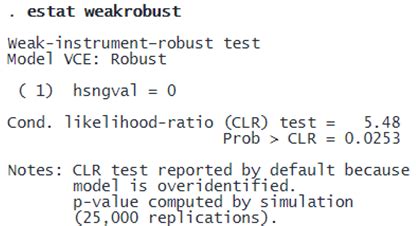 Inference Robust To Weak Instruments In Instrumental Variables Regression TStat