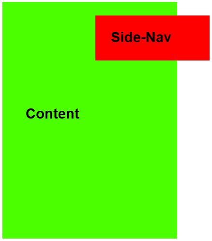 Javascript How To Make Bootstrap Off Canvas Nav Overlap Content Instead Of Move It Stack