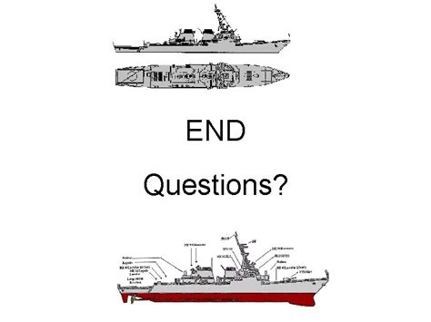 Regression Model Of Hotel Electric Load For Ships