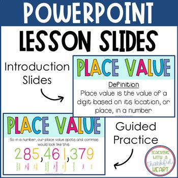 Place Value PowerPoint Lesson By Teaching With A Thankful Heart TPT