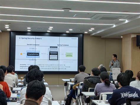 Querypie On Linkedin Auth0 Authentication Security Okta Querypie