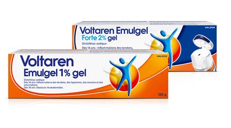 Voltaren Patch Patchs Médicamenteux Voltaren Be