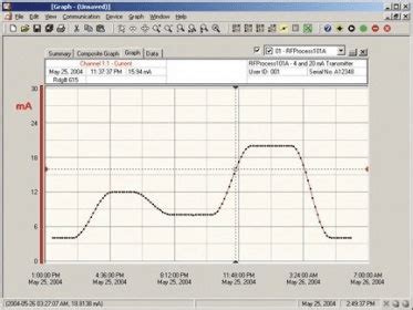 OM CP Data Logger Software Download An App That Allows The User To Collect Display And Analyze