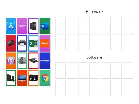 Classifying Group Sort